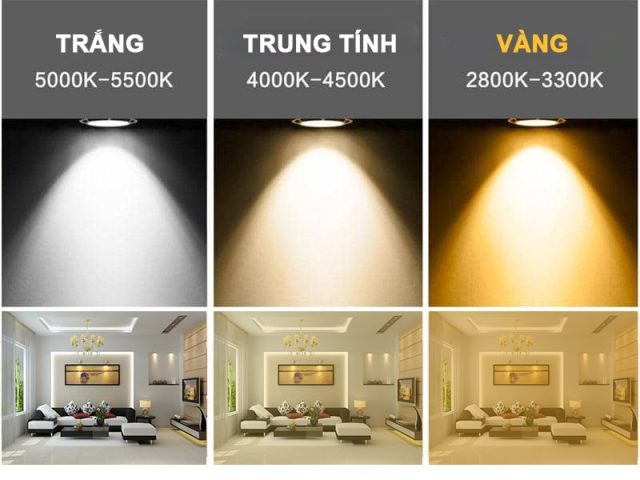 Đèn LED âm trần 3 màu là gì? Ưu điểm & ứng dụng - Điện ADP